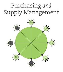 Best Purchasing and Supply Management Colleges - Certificate & Diploma